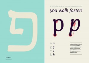 Makeda typeface - Liron Lavi Turkenich