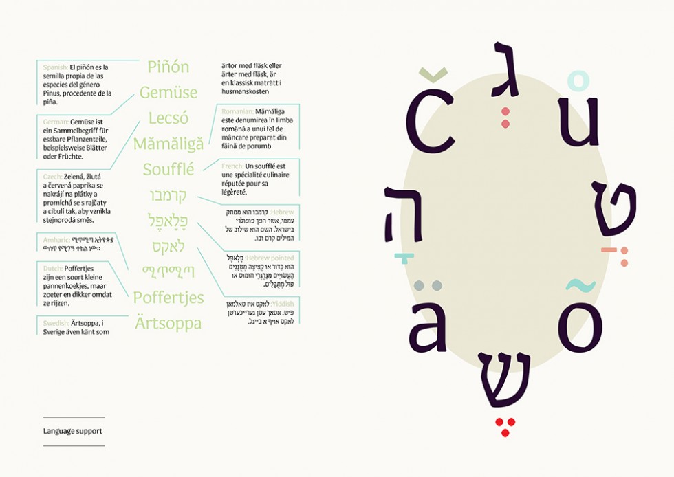 Makeda typeface - Liron Lavi Turkenich